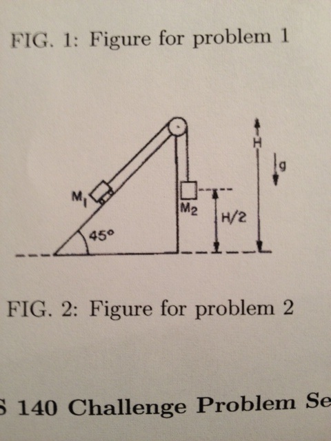 Solved Two equal masses (m1=m2=m) hang as shown, connected | Chegg.com