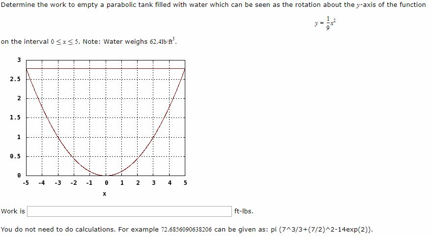 Solved Determine the work to empty a parabolic tank filled | Chegg.com