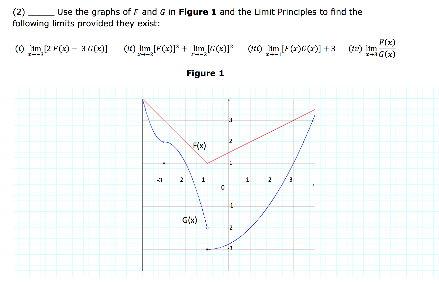 Solved Use the graphs of F and G in Figure 1 and the Limit | Chegg.com
