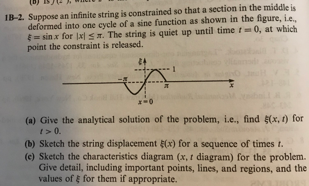 Solved U (D) IS JE), WCIUD 1B 2. Suppose an infinite string | Chegg.com