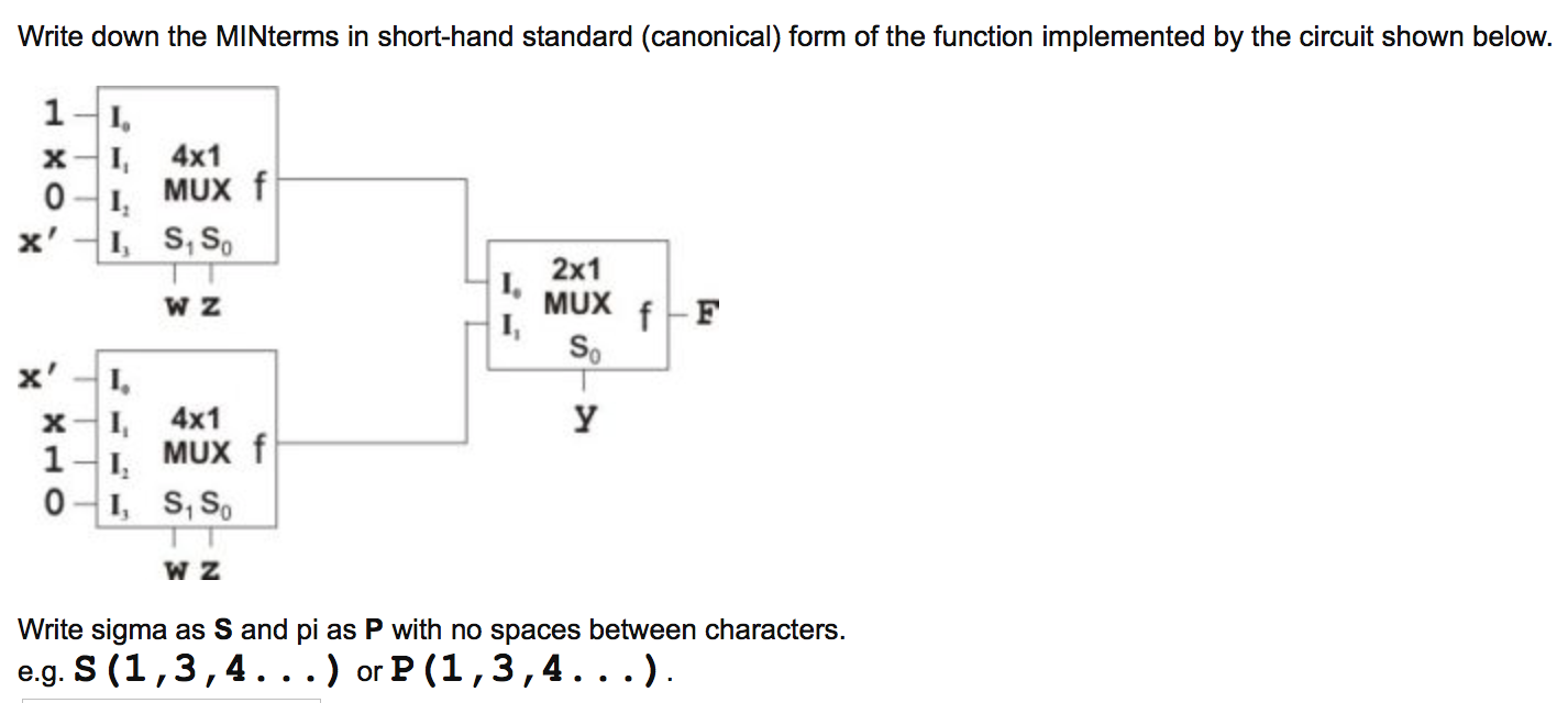 Solved Write down the MINterms in short-hand standard | Chegg.com