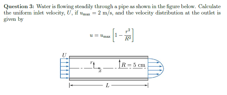 Solved Water is flowing steadily through a pipe as shown in | Chegg.com