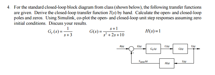 Solved For the standard closed-loop block diagram from class | Chegg.com