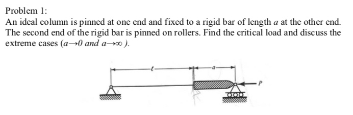 Solved Problem 1: An ideal column is pinned at one end and | Chegg.com