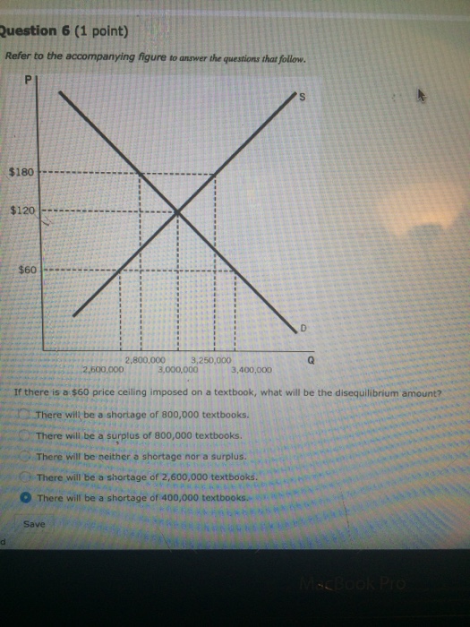 Solved Refer to the accompanying figure to answer the | Chegg.com