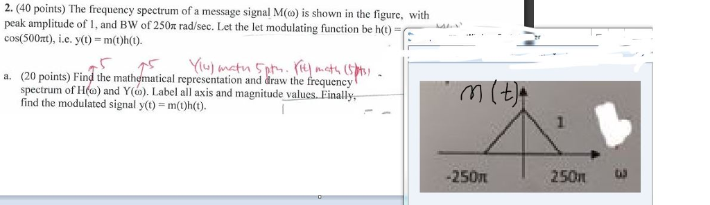 Solved 2. (40 points) The frequency spectrum of a message | Chegg.com