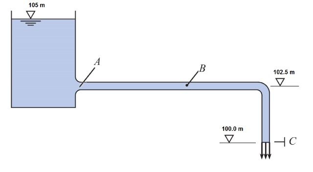 Solved For the given image, a) Calculate the flow rate out | Chegg.com
