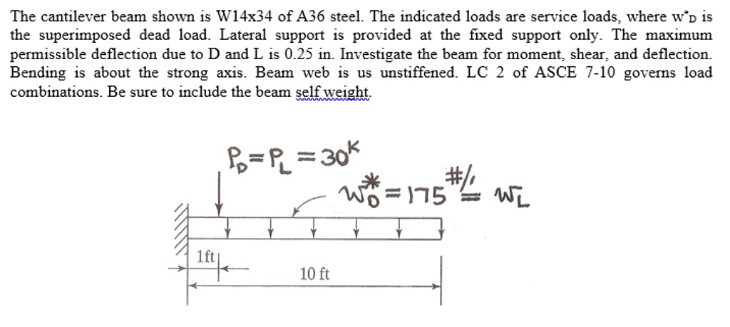 The cantilever beam shown is W14 times 34 of A36 | Chegg.com
