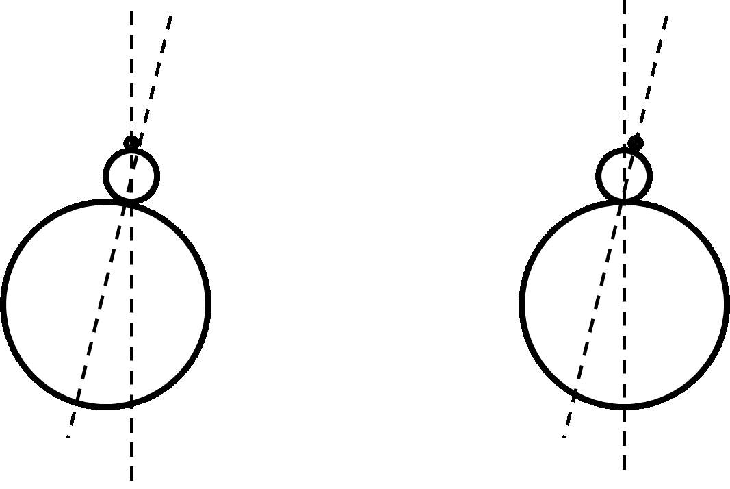 Solved Watch this video about a “stacked ball | Chegg.com
