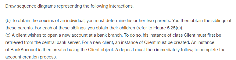 Solved Draw sequence diagrams representing the following | Chegg.com