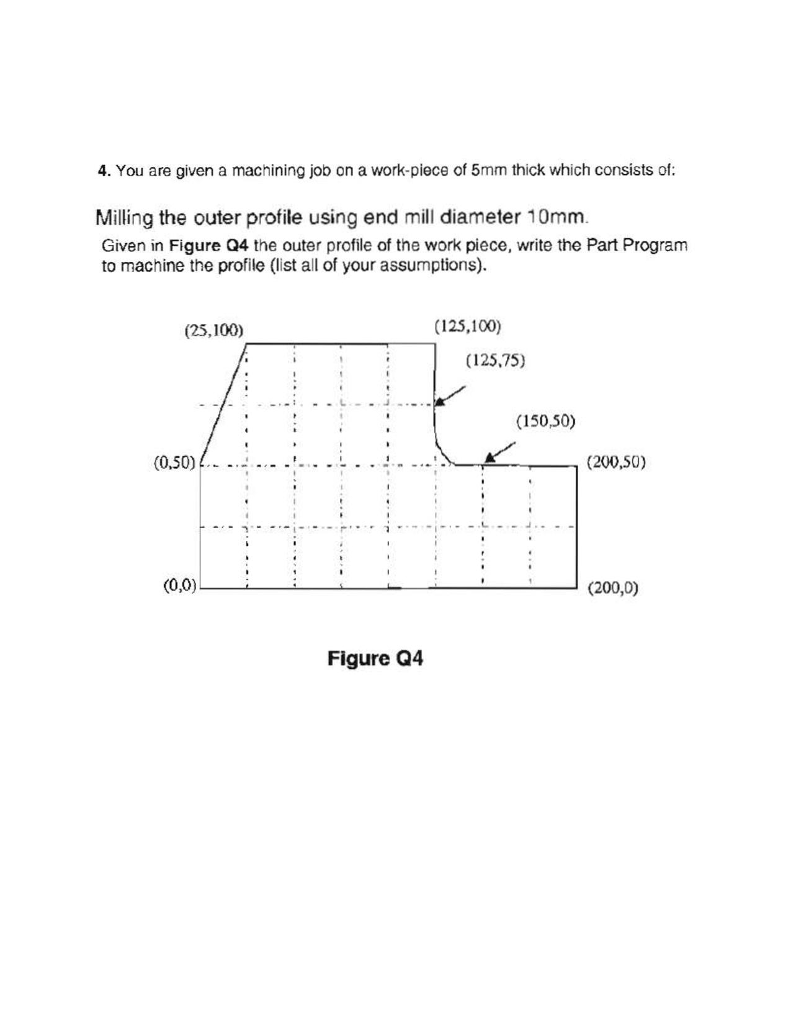 Solved You are given a machining job on a work-piece of 5mm | Chegg.com