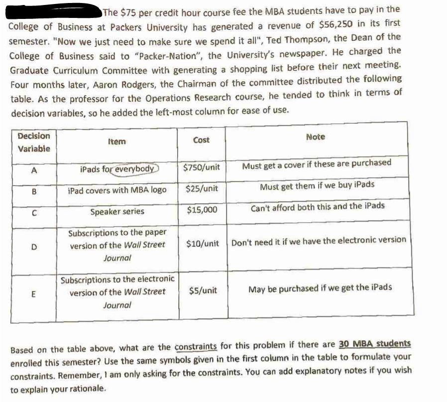 Solved The $75 per credit hour course fee the MBA students | Chegg.com