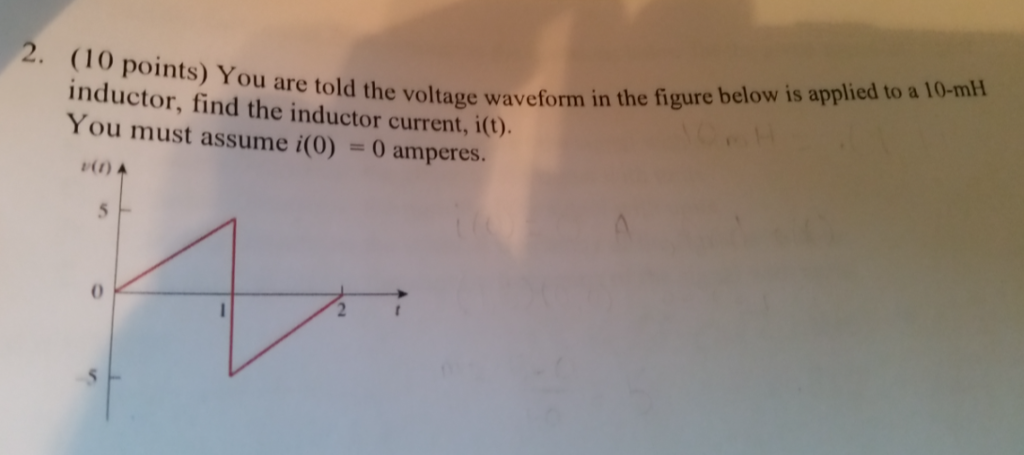 Solved You Are Told The Voltage Waveform In The Figure Below