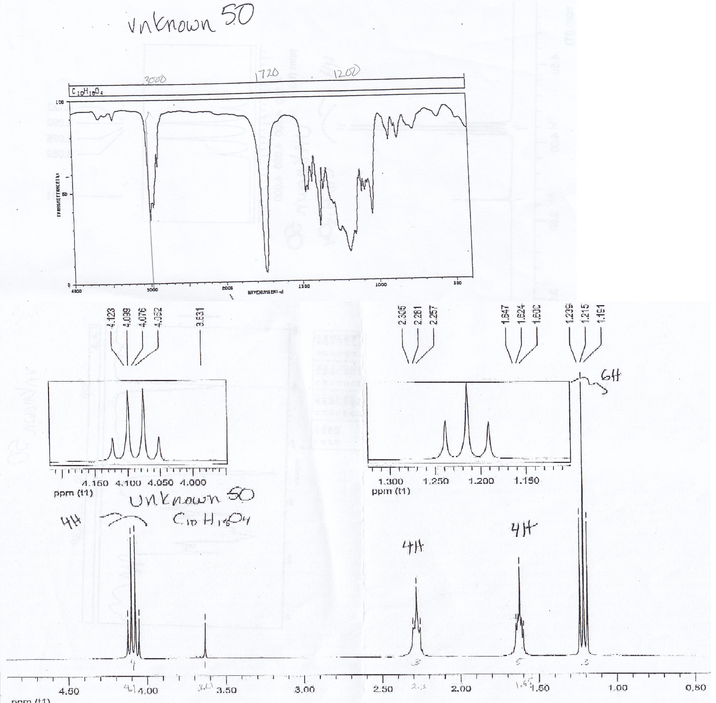Solved Draw the Structure and the 13C NMR information. | Chegg.com