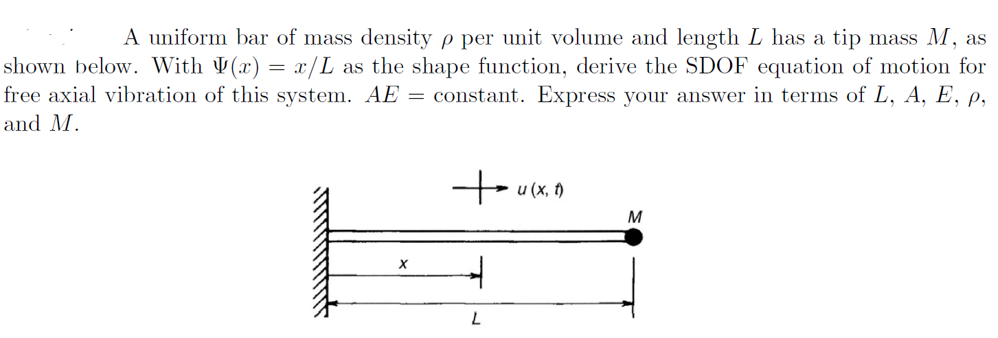 Solved A uniform bar of mass density rho per unit volume and | Chegg.com