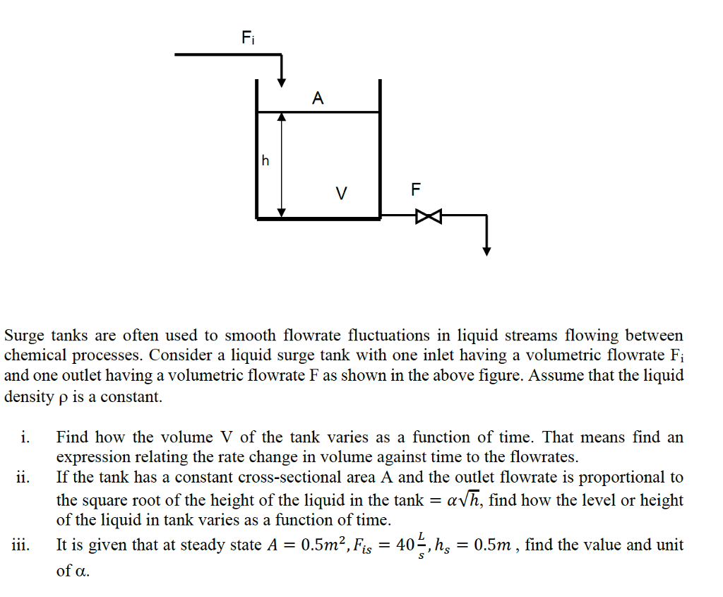 Solved Surge tanks are often used to smooth flowrate | Chegg.com