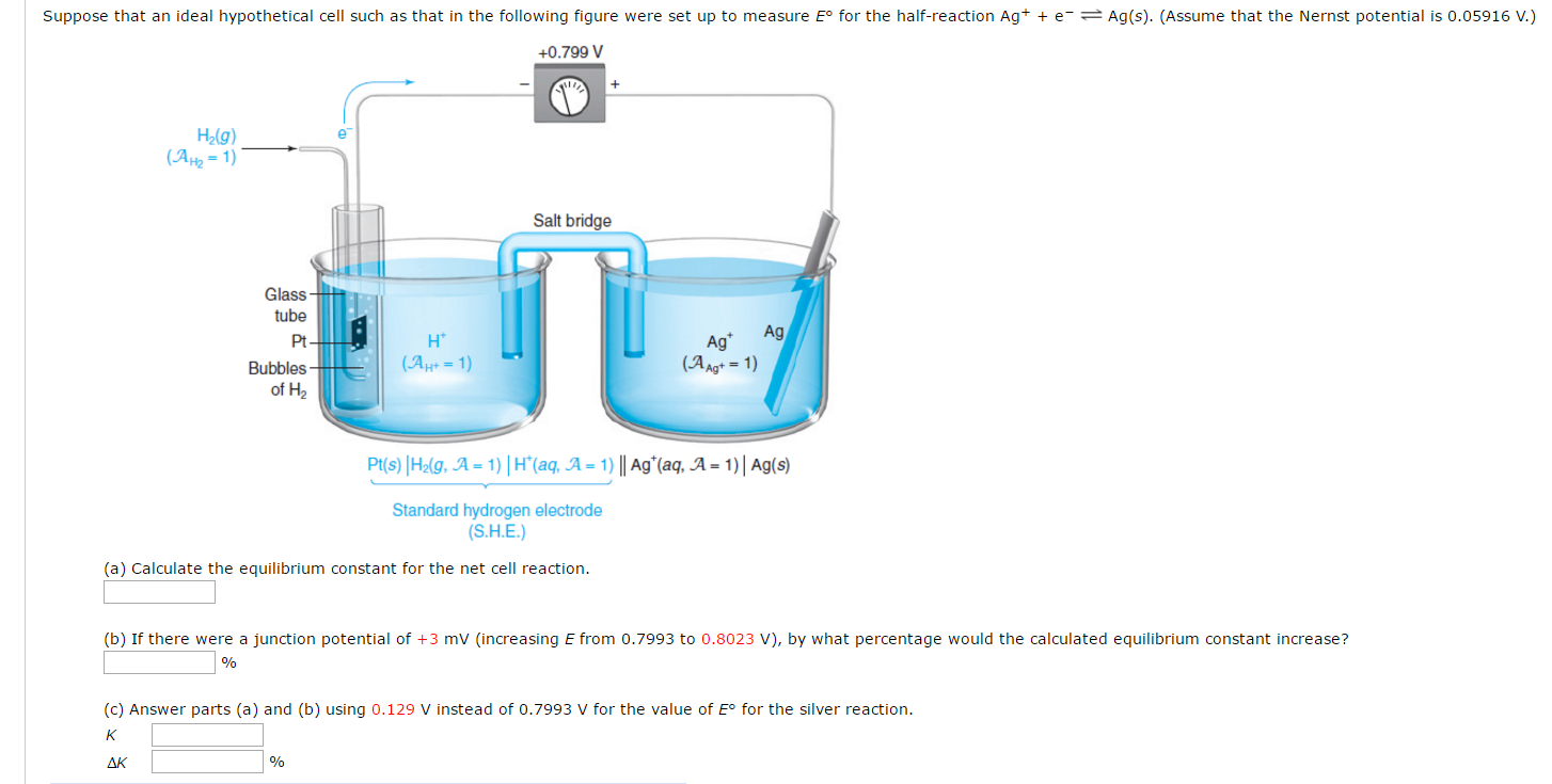 Solved Suppose that an ideal hypothetical cell such as that | Chegg.com