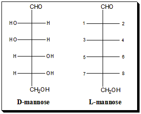 Solved CHO CHO 11C) 11C) OH CH20H CH20H L-mannose D-mannose | Chegg.com