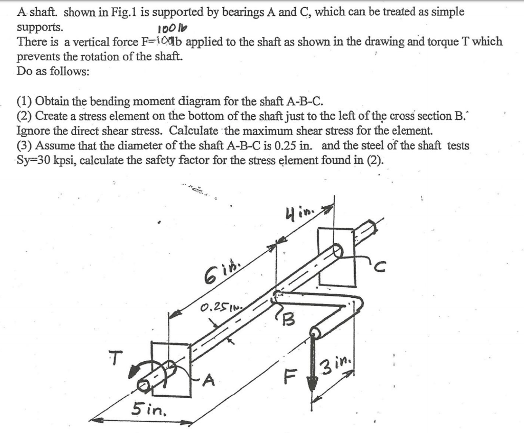 Solved A shaft. shown in Fig.1 is supported by bearings A | Chegg.com