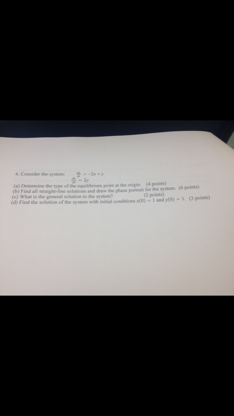Solved Consider the system: dx/dt = -2x+y dy/dx = 2y | Chegg.com