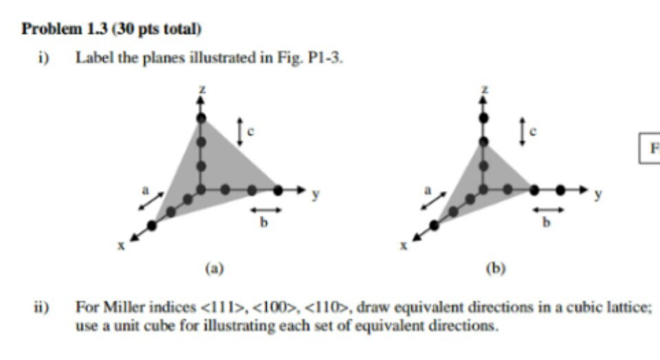 Solved Label the planes illustrated in Fig. P1-3. For | Chegg.com Solved Label the planes illustrated in Fig. P1-3. For | Chegg.com