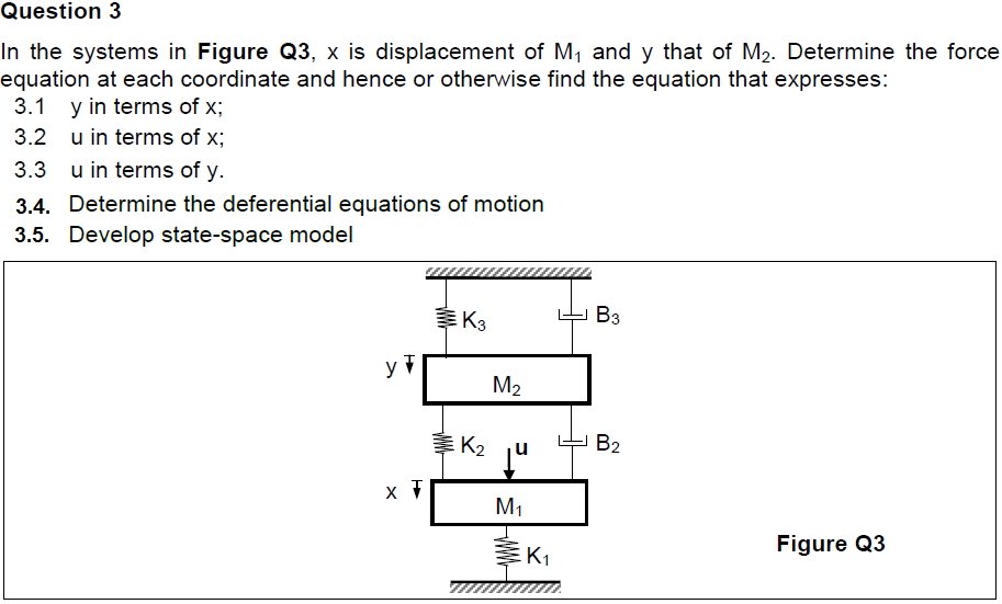 Solved In the systems in Figure Q3, x is displacement of M_1 | Chegg.com