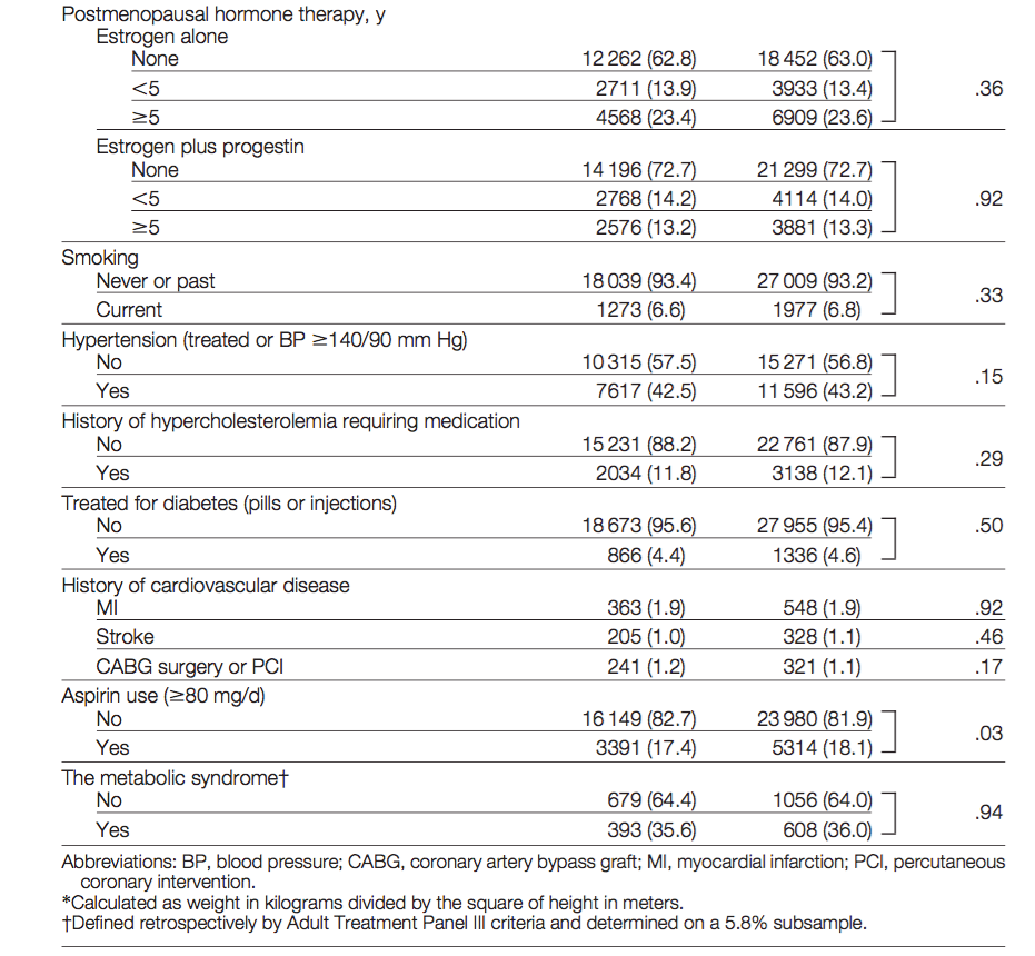 Solved B Statistically What Do The characteristics In Chegg solved-b-statistically-what-do-the-characteristics-in-chegg