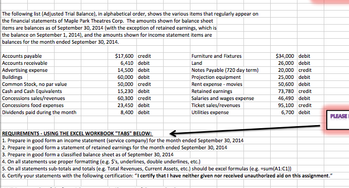 Solved The following list (Adjusted Trial Balance), in | Chegg.com