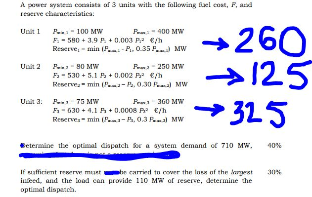 Solved A power system consists of 3 units with the following | Chegg.com