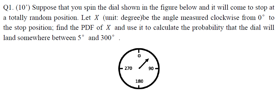 Solved Q. (10) Suppose that you spin the dial shown in the | Chegg.com