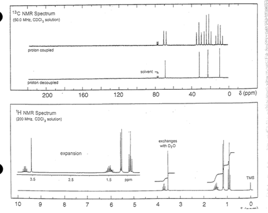 Use the spectral data given to elucidate the | Chegg.com