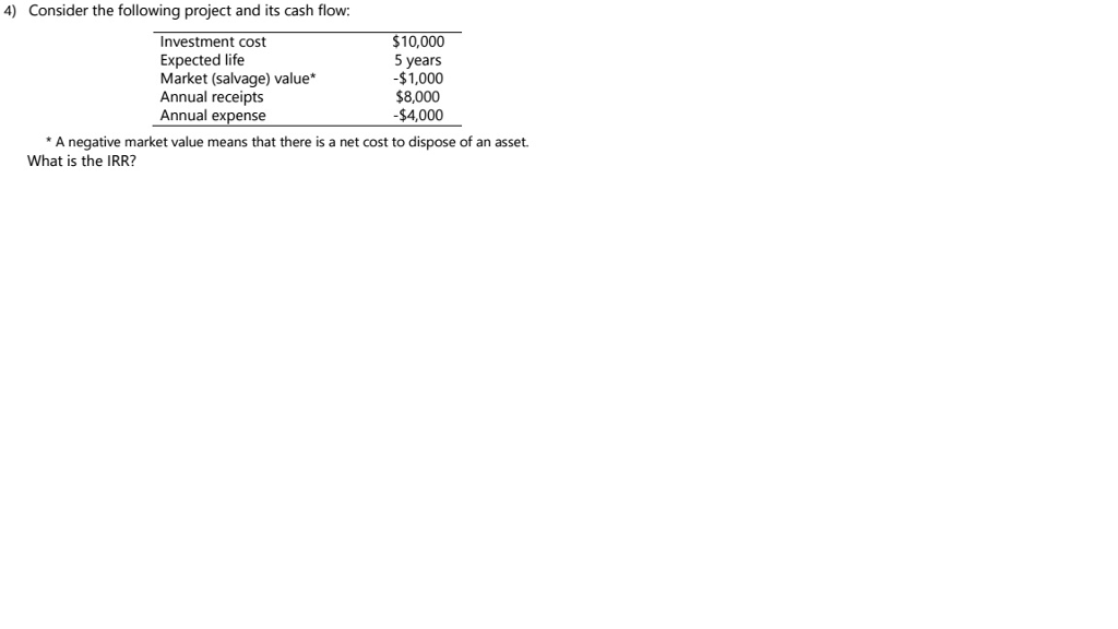 Solved Consider the following project and its cash flow: A | Chegg.com