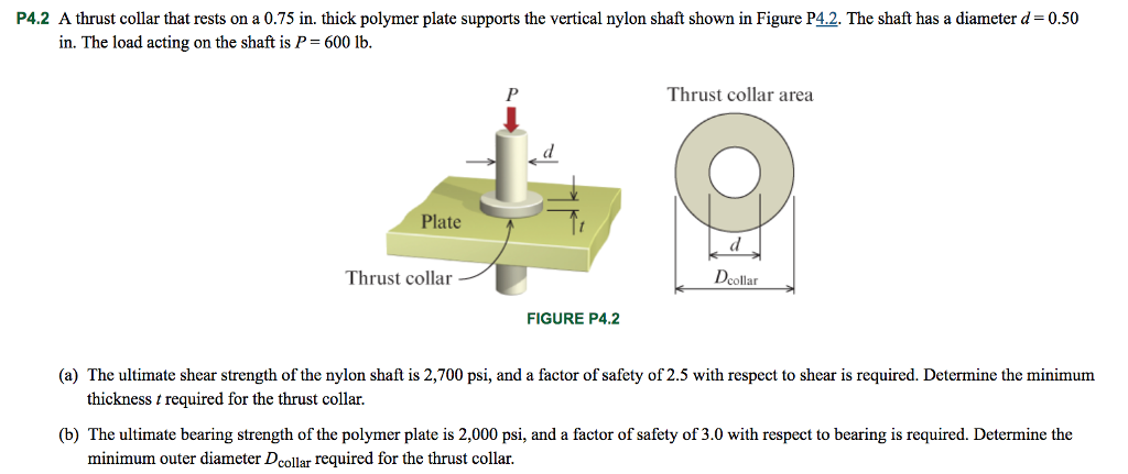 Solved P4.2 A thrust collar that rests on a 0.75 in. thick | Chegg.com