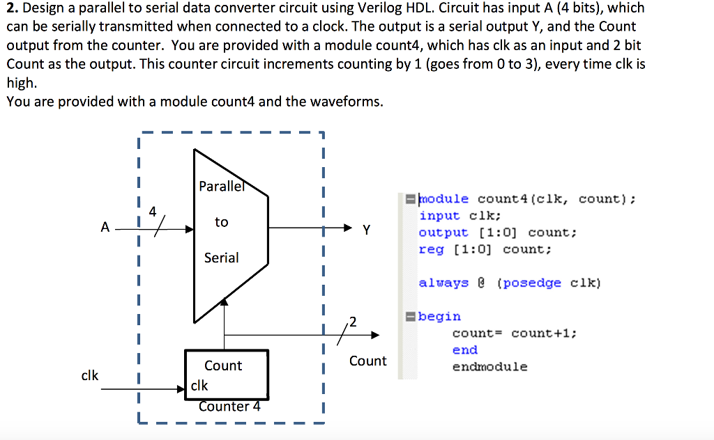 Circuit diagram of parallel to serial converter - passlwhich
