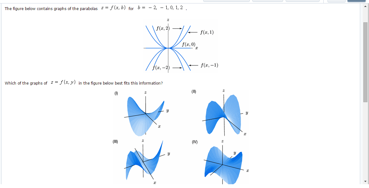 Solved The figure below contains graphs of the parabolas Z = | Chegg.com