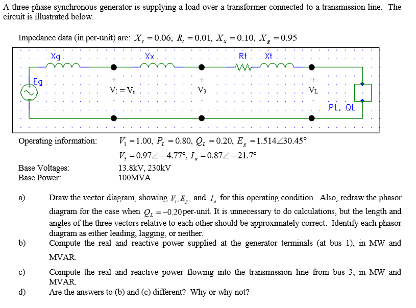 Solved A three-phase synchronous generator is supplying a | Chegg.com