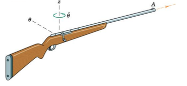The barrel of a rifle is rotating in a horizontal | Chegg.com