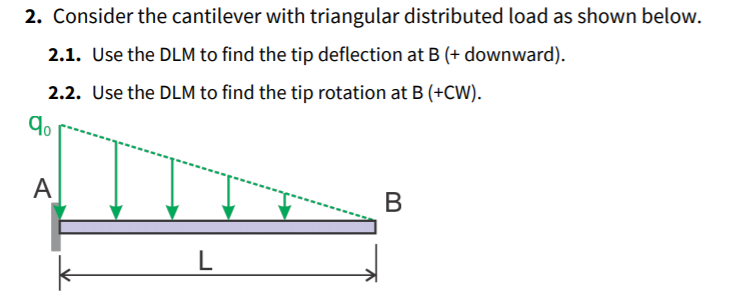 Solved 2. Consider the cantilever with triangular | Chegg.com