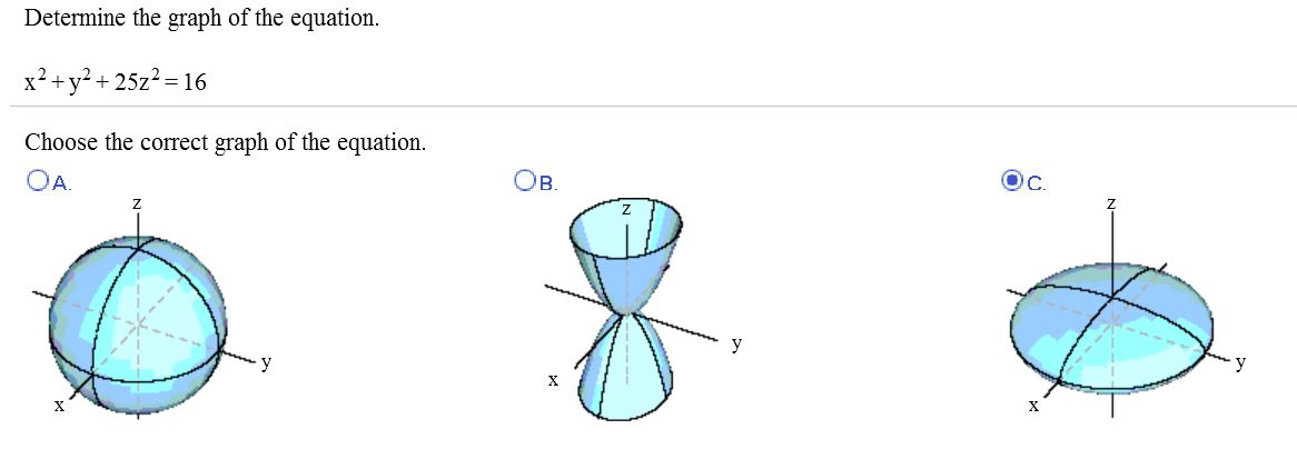 Solved Determine the graph of the equation. x2y 25z2 16 | Chegg.com