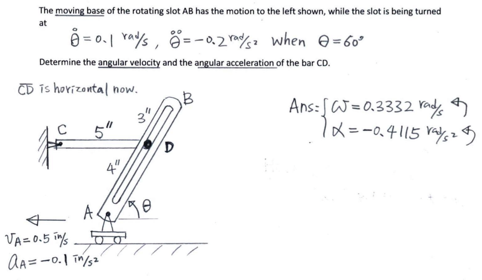 The moving base of the rotating slot AB has the | Chegg.com