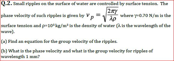 Solved Small ripples on the surface of water are controlled | Chegg.com