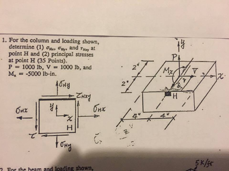 Solved For the column and loading shown, determine (l) | Chegg.com