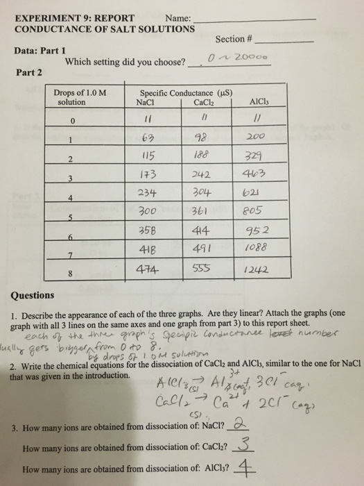 Solved EXPERIMENT 9: REPORT Name: CONDUCTANCE OF SALT | Chegg.com