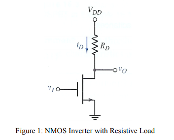 Solved How do high and low loads resistances affect an NMOS | Chegg.com