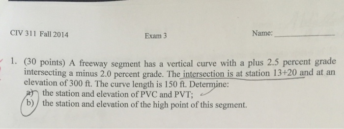 Solved A freeway segment has a vertical curve with a plus | Chegg.com