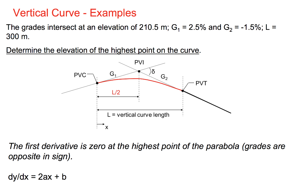 Solved Vertical Curve Examples The Grades Intersect At An Chegg Solved Vertical Curve Examples The Grades Intersect At An Chegg