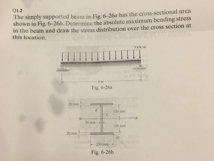 Solved The simply supported beam in Fig. 6-26a has the | Chegg.com Solved The simply supported beam in Fig. 6-26a has the | Chegg.com