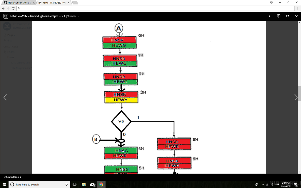 1.Using the given circuit diagram along with the ASM | Chegg.com
