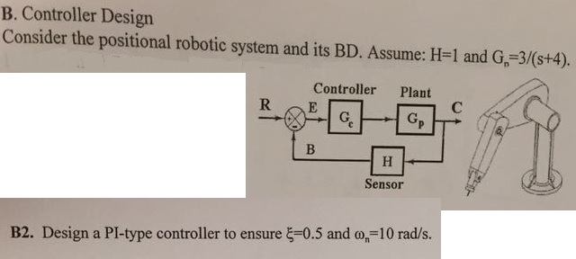 Controller Design Consider the positional robotic | Chegg.com