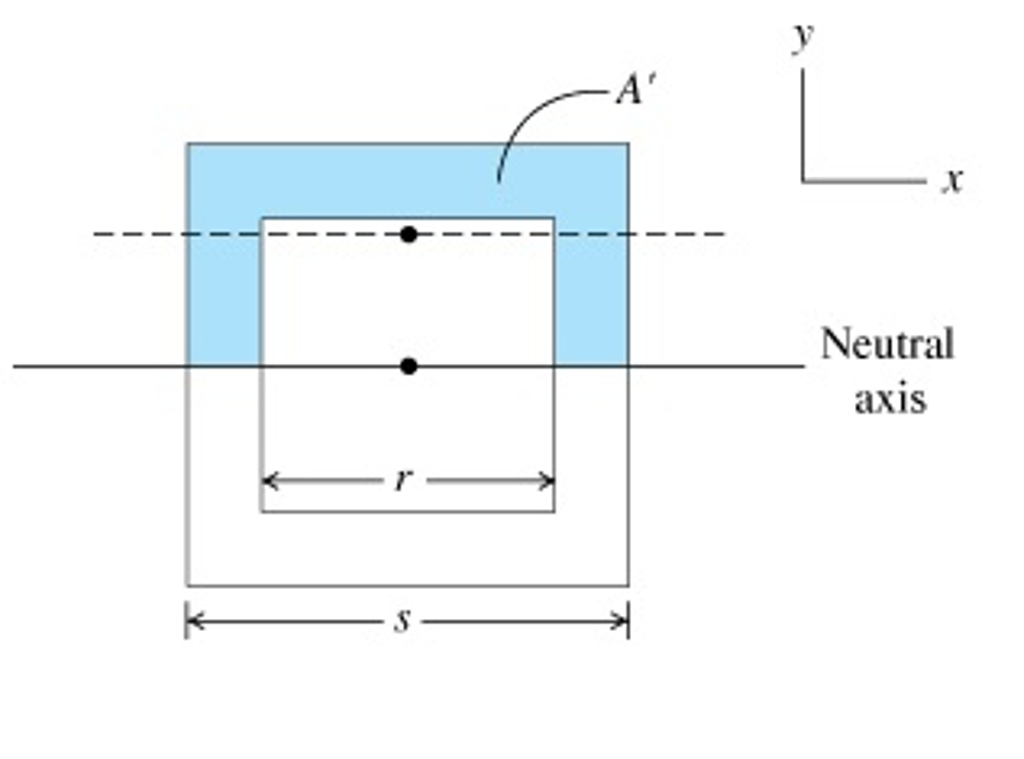 Solved One of the first steps in analyzing the geometry of | Chegg.com